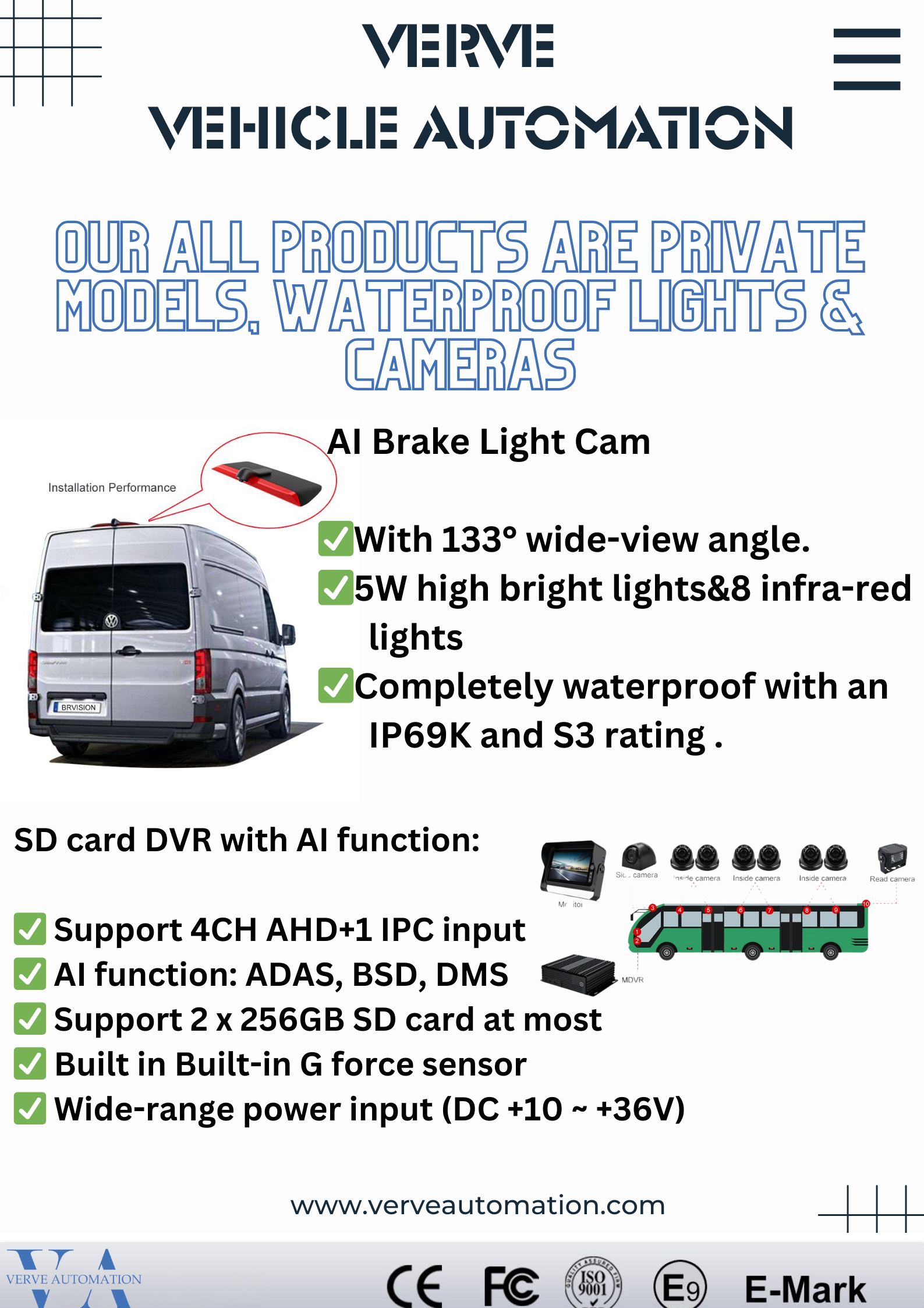 AI AUTOMATION - Verve Automation