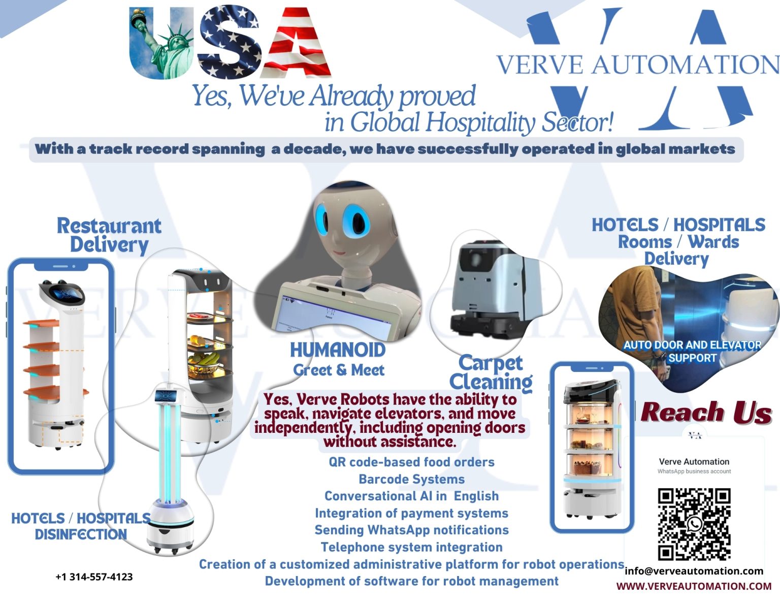 Contact Us - Verve Automation